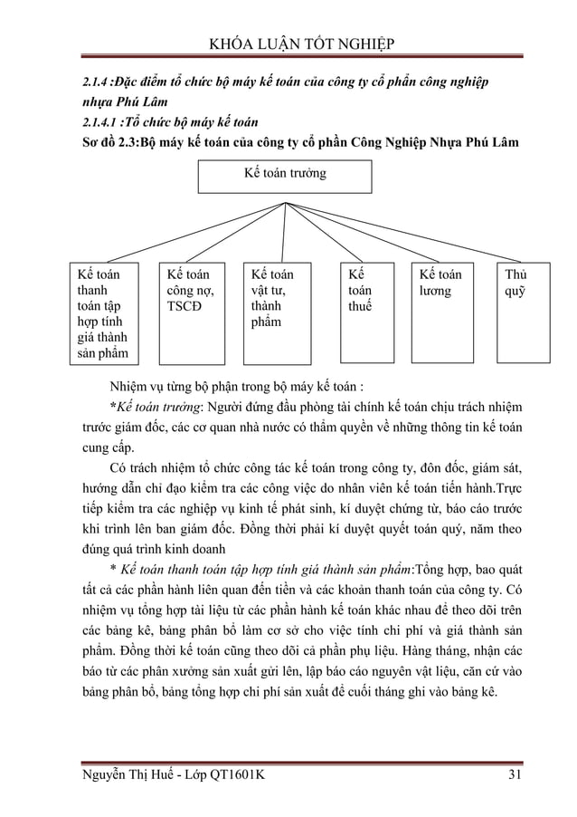 Khóa Luận Tốt Nghiệp Kế Toán Nguyên Vật Liệu Tại Công Ty Nhựa Phú Lâm | DOCX