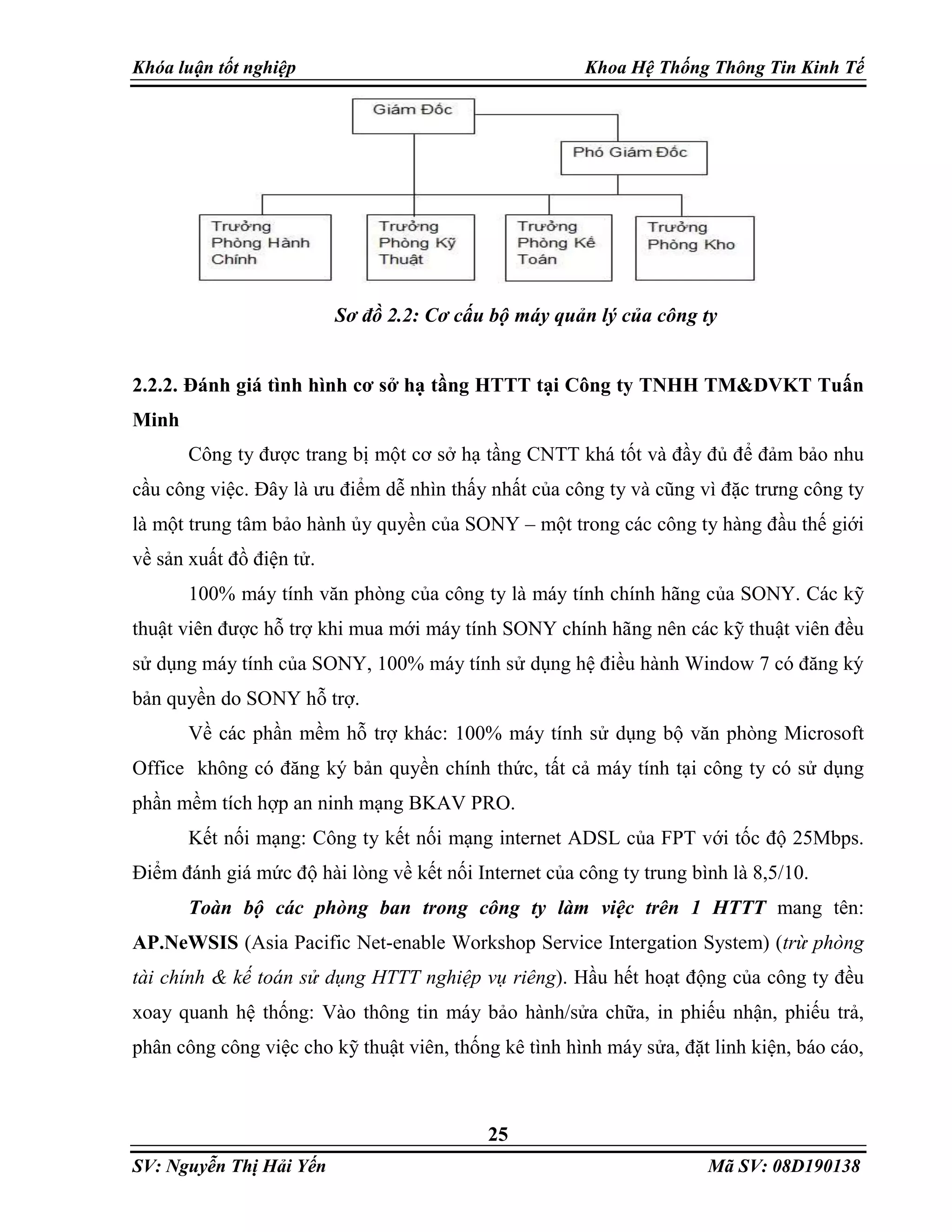 Khóa luận tốt nghiệp nguyễn thị hải yến | DOCX