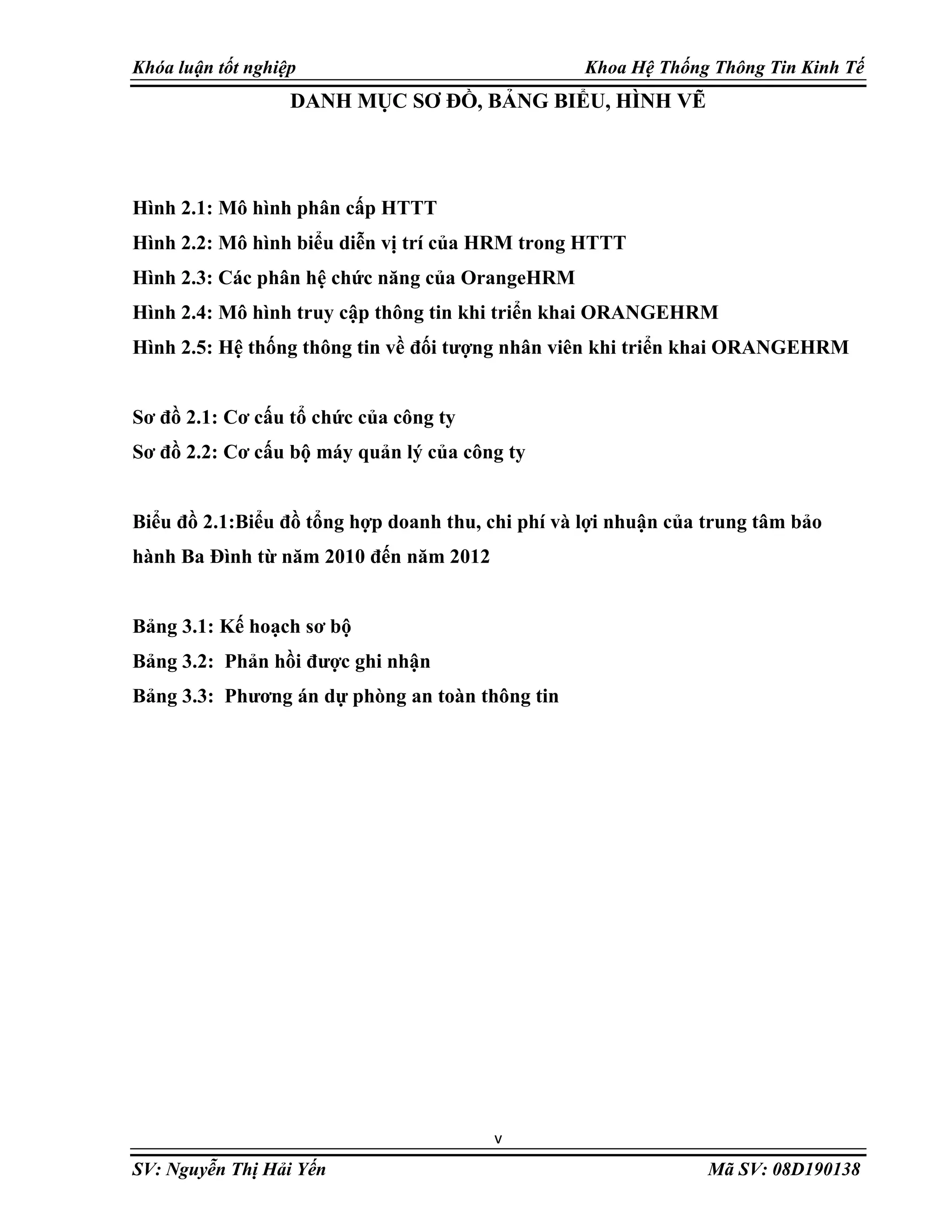 Khóa luận tốt nghiệp nguyễn thị hải yến | DOCX