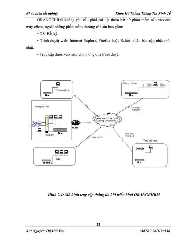 Khóa luận tốt nghiệp nguyễn thị hải yến | DOCX