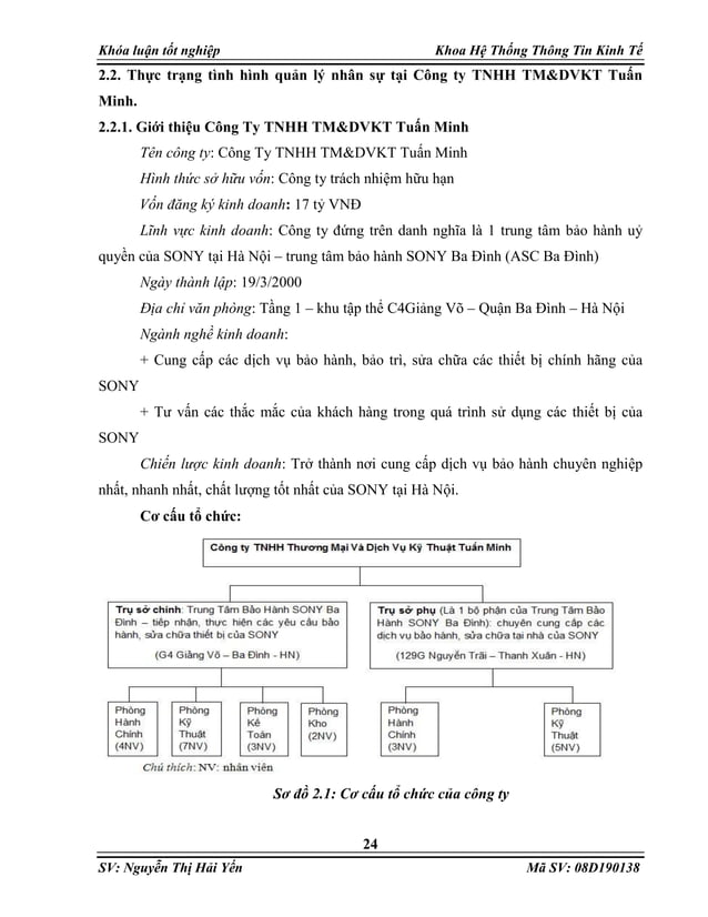 Khóa luận tốt nghiệp nguyễn thị hải yến | DOCX