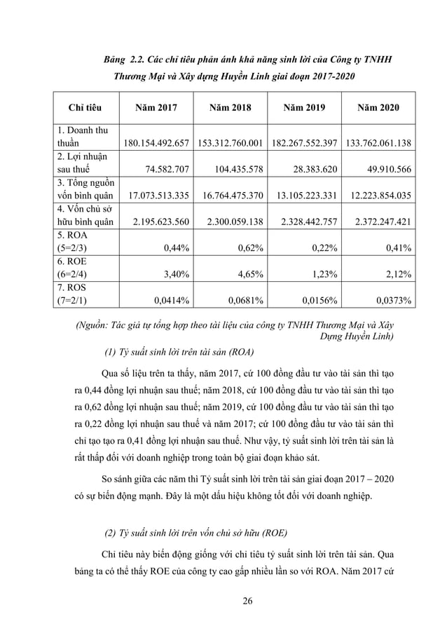 Khóa luận tốt nghiệp Nâng cao hiệu quả hoạt động kinh doanh của Công ty TNHH Thương mại và Xây ...