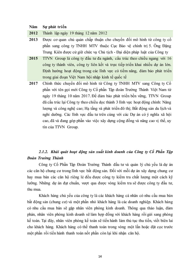 Khóa luận tốt nghiệp Phân tích thiết kế hệ thống website bán hàng trực tuyến tại Công ty Cổ phần ...