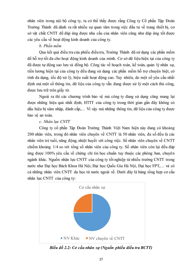 Khóa luận tốt nghiệp Phân tích thiết kế hệ thống website bán hàng trực tuyến tại Công ty Cổ phần ...