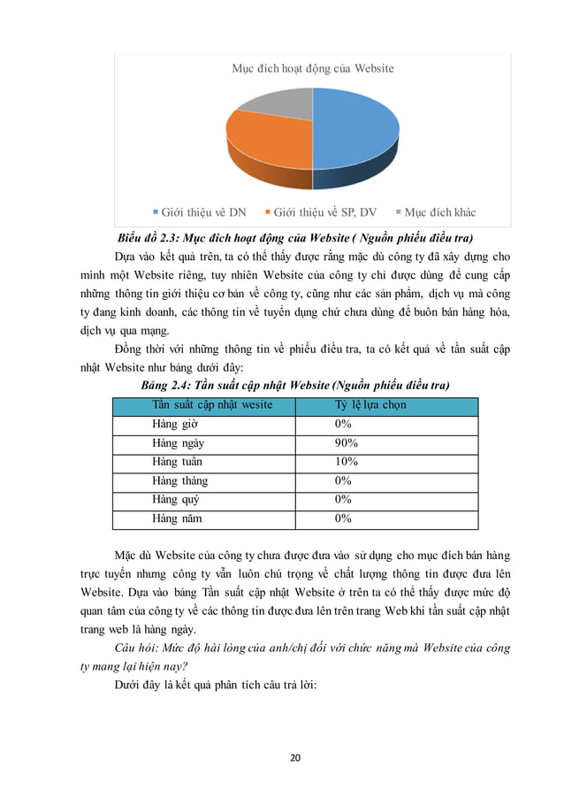 Khóa luận tốt nghiệp Phân tích thiết kế hệ thống website bán hàng trực tuyến tại Công ty Cổ phần ...
