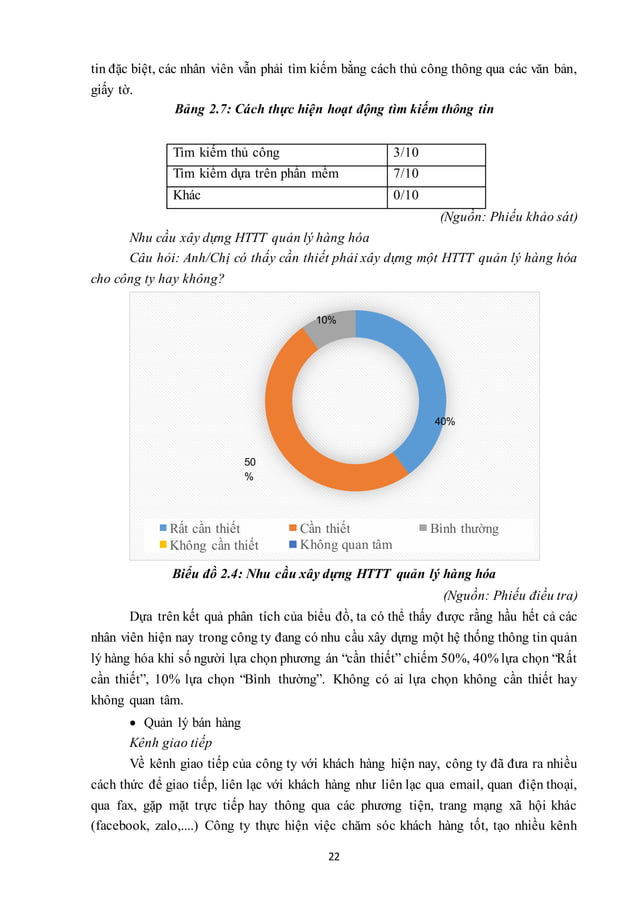 Khóa luận tốt nghiệp Phân tích thiết kế hệ thống website bán hàng trực tuyến tại Công ty Cổ phần ...