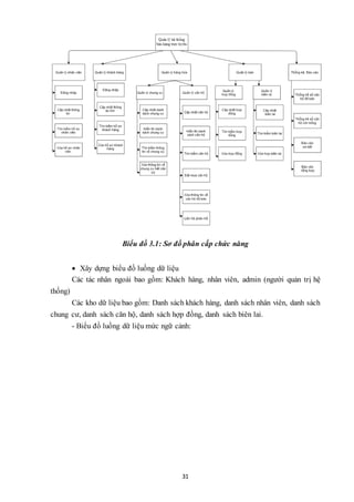 Khóa luận tốt nghiệp Phân tích thiết kế hệ thống website bán hàng trực tuyến tại Công ty Cổ phần ...