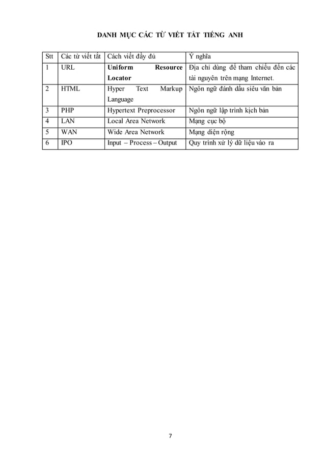 Khóa luận tốt nghiệp Phân tích thiết kế hệ thống website bán hàng trực tuyến tại Công ty Cổ phần ...