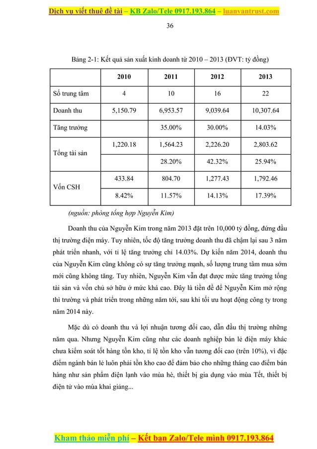 Khóa luận tốt nghiệp Quản lý chuỗi cung ứng Trường Đại học Kinh Tế TpHCM.doc