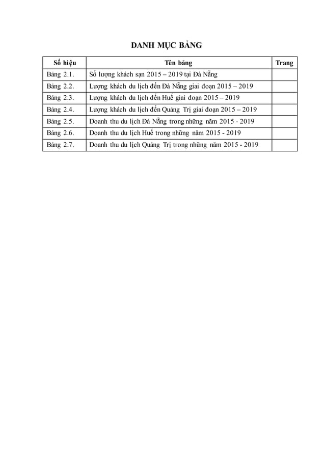 Khóa Luận Tốt Nghiệp Xây Dựng Chương Trình Du Lịch Đà Nẵng - Quảng Trị | DOCX