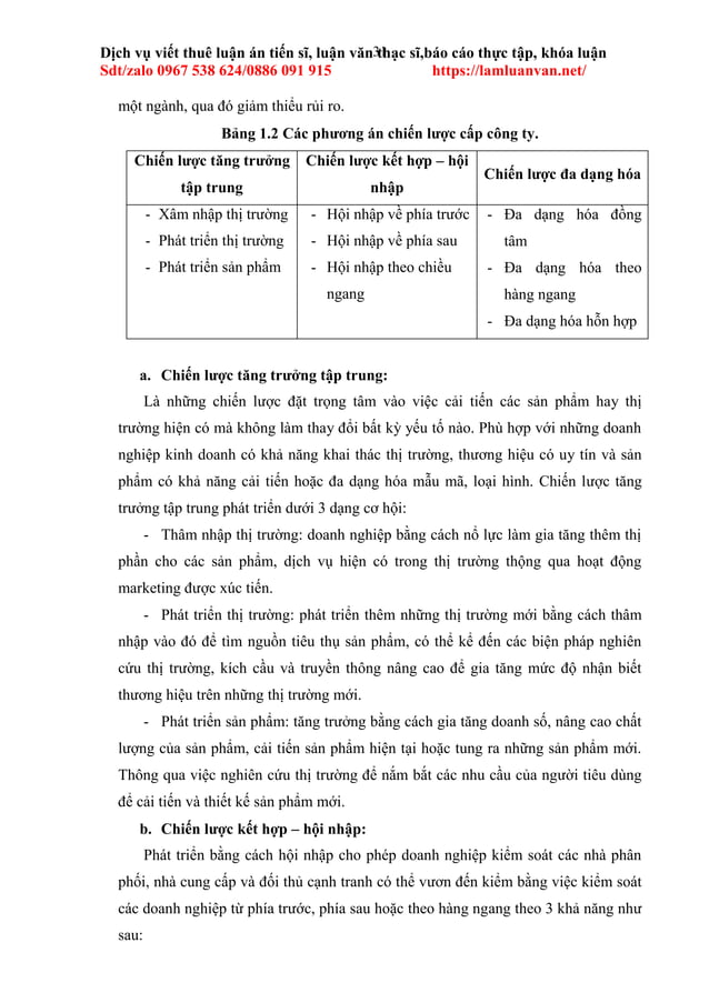 Đề tài luận văn 2024 Xây dựng chiến lược marketing online tại Công ty cổ phần tập đoàn bán lẻ ...