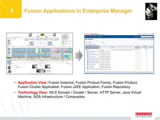 Manage and Monitor Oracle Applications in the Cloud | PDF