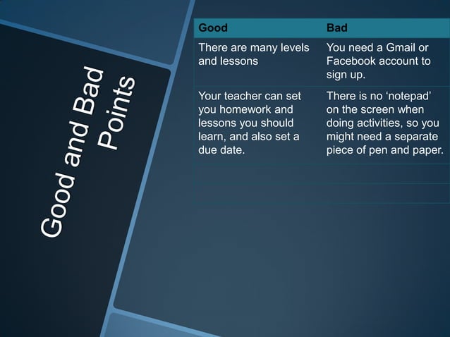 Khan academy presentation | PPTX