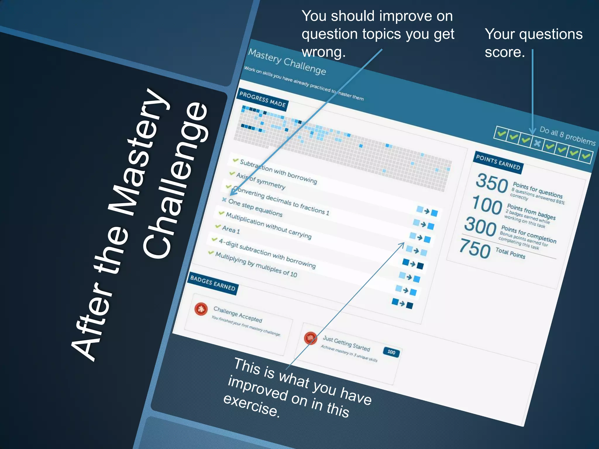 Khan academy presentation | PPT