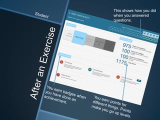 Khan academy presentation final | PPTX