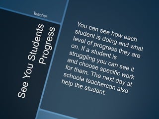 Khan academy presentation final | PPTX