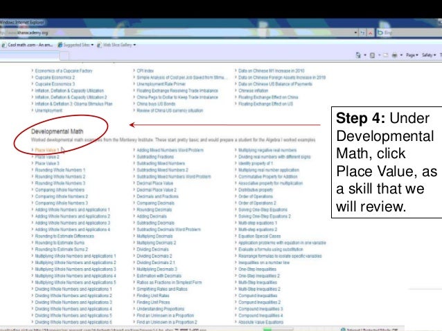 Khan Academy Presentation Notes