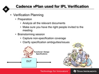 PCI Express Verification using Reference Modeling | PDF