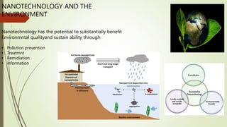 Nanotechnology | PPTX