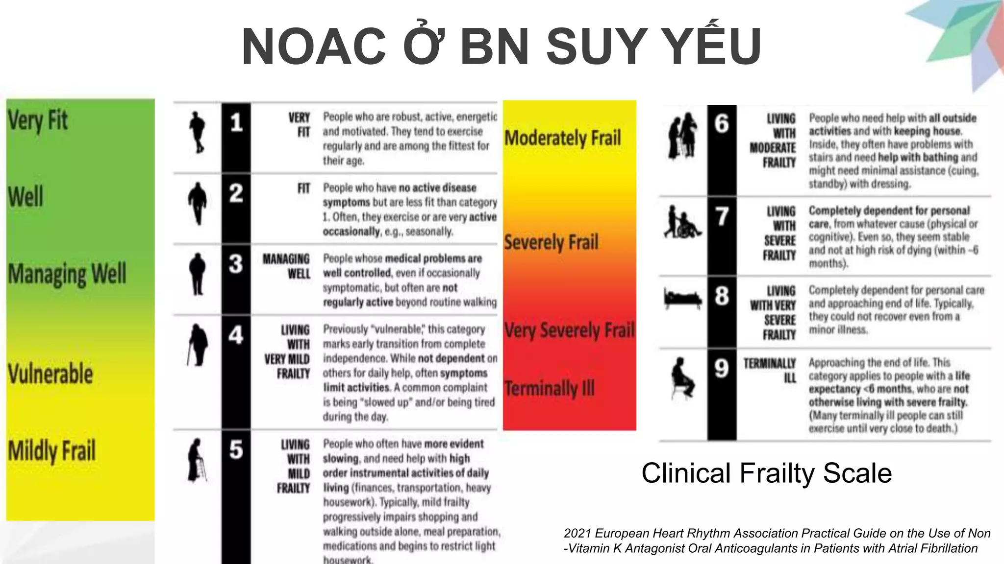 khang dong duong uong.pptx