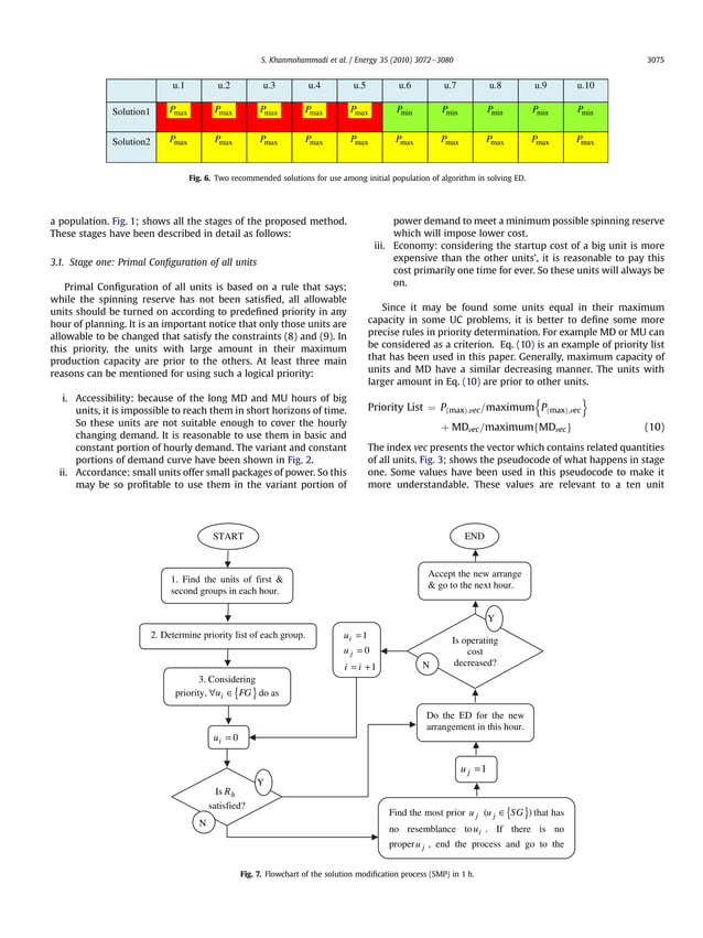 A newthree-stagemethodforsolvingunitcommitmentproblem | PDF