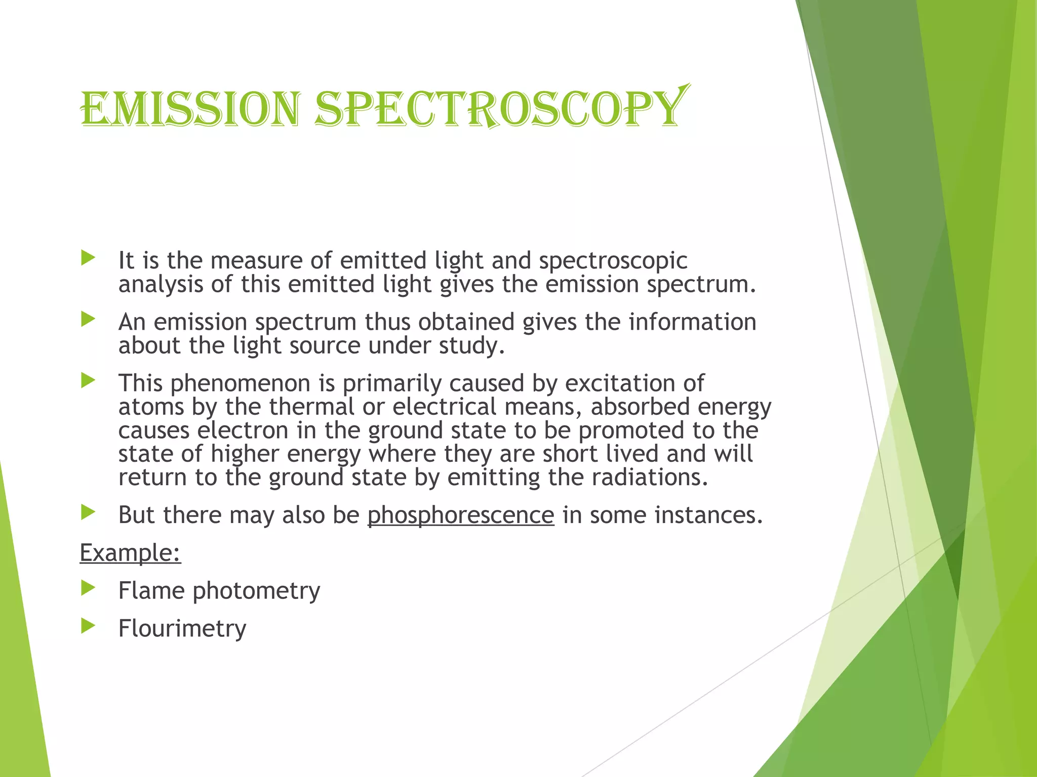 UV VISIBLE Spectroscopy | PPT