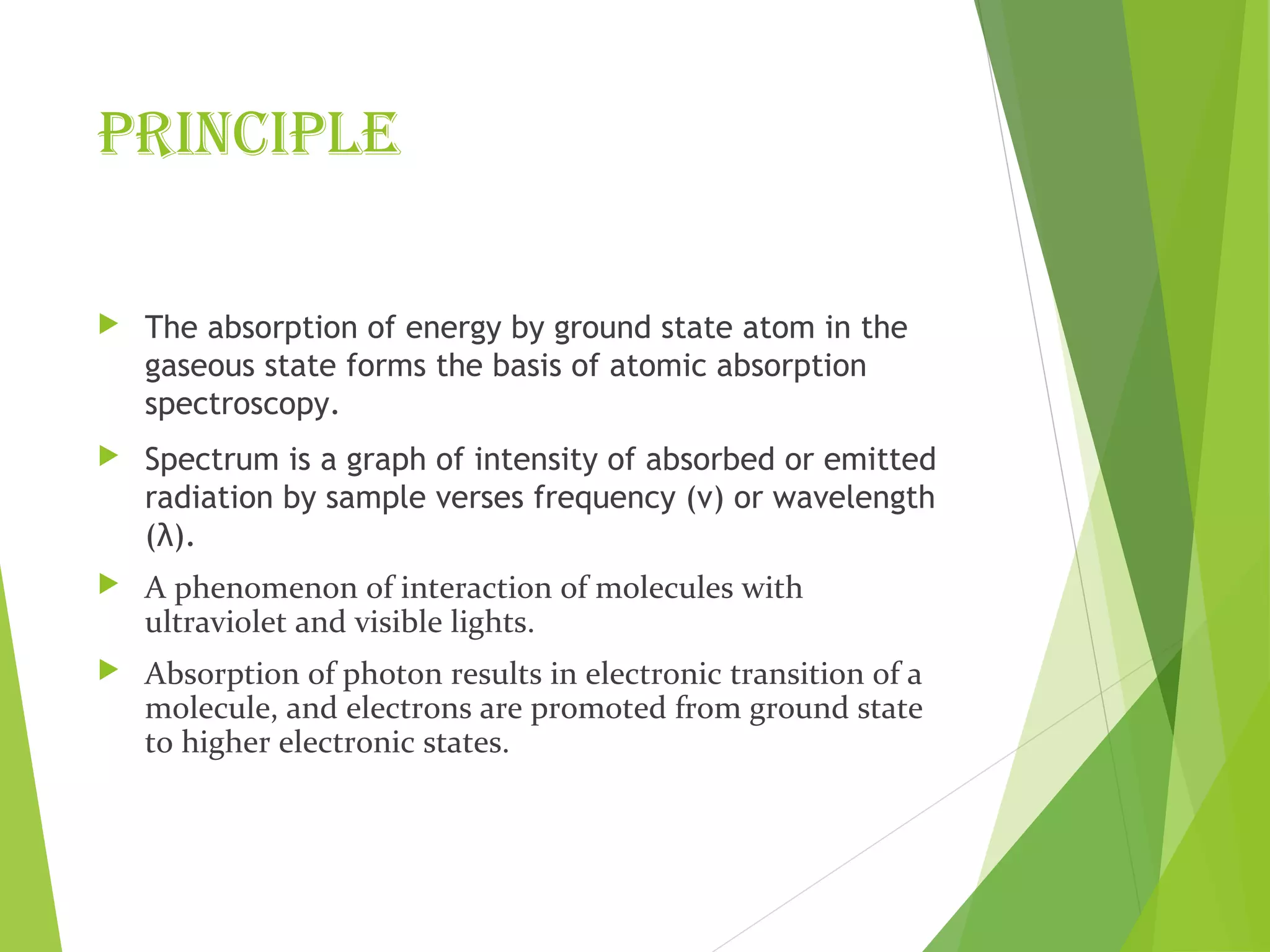 UV VISIBLE Spectroscopy | PPT
