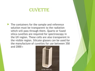 UV VISIBLE Spectroscopy | PPT