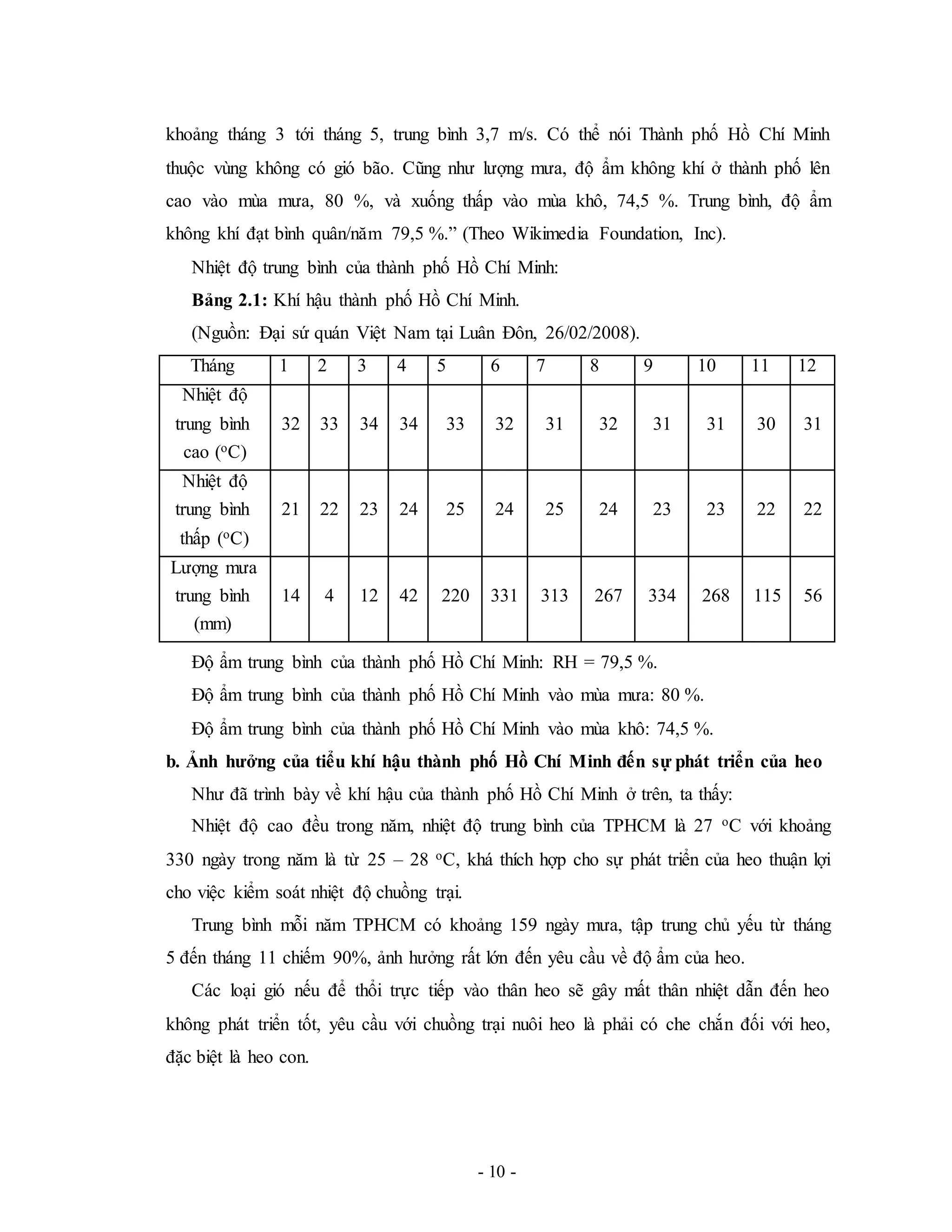 Khảo sát và tính toán hệ thống thông thoáng chuồng trại chăn nuôi heo ...