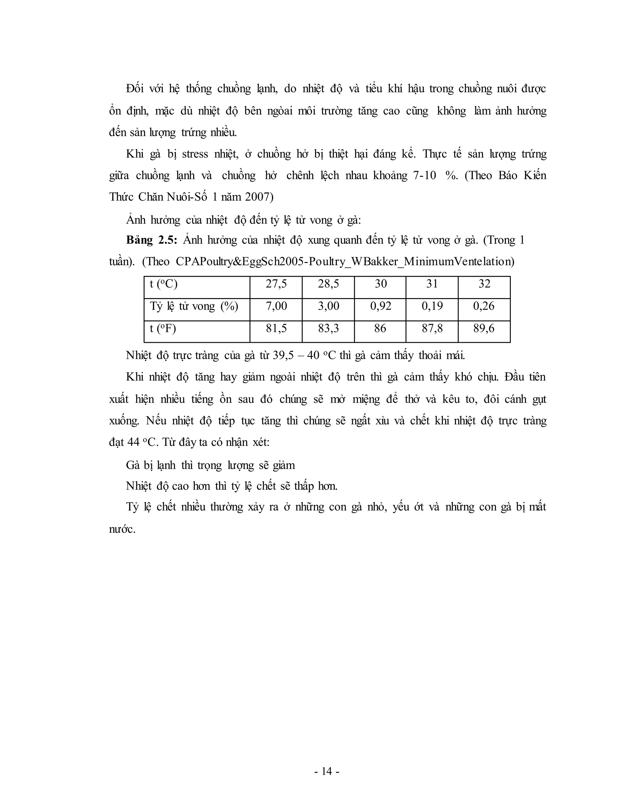 Khảo sát và tính toán hệ thống thông thoáng chuồng trại chăn nuôi heo ...