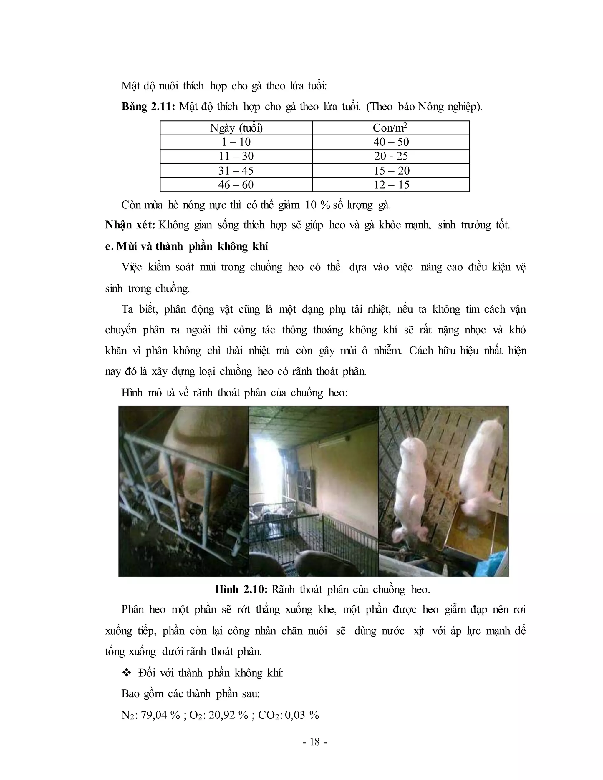 Khảo sát và tính toán hệ thống thông thoáng chuồng trại chăn nuôi heo ...