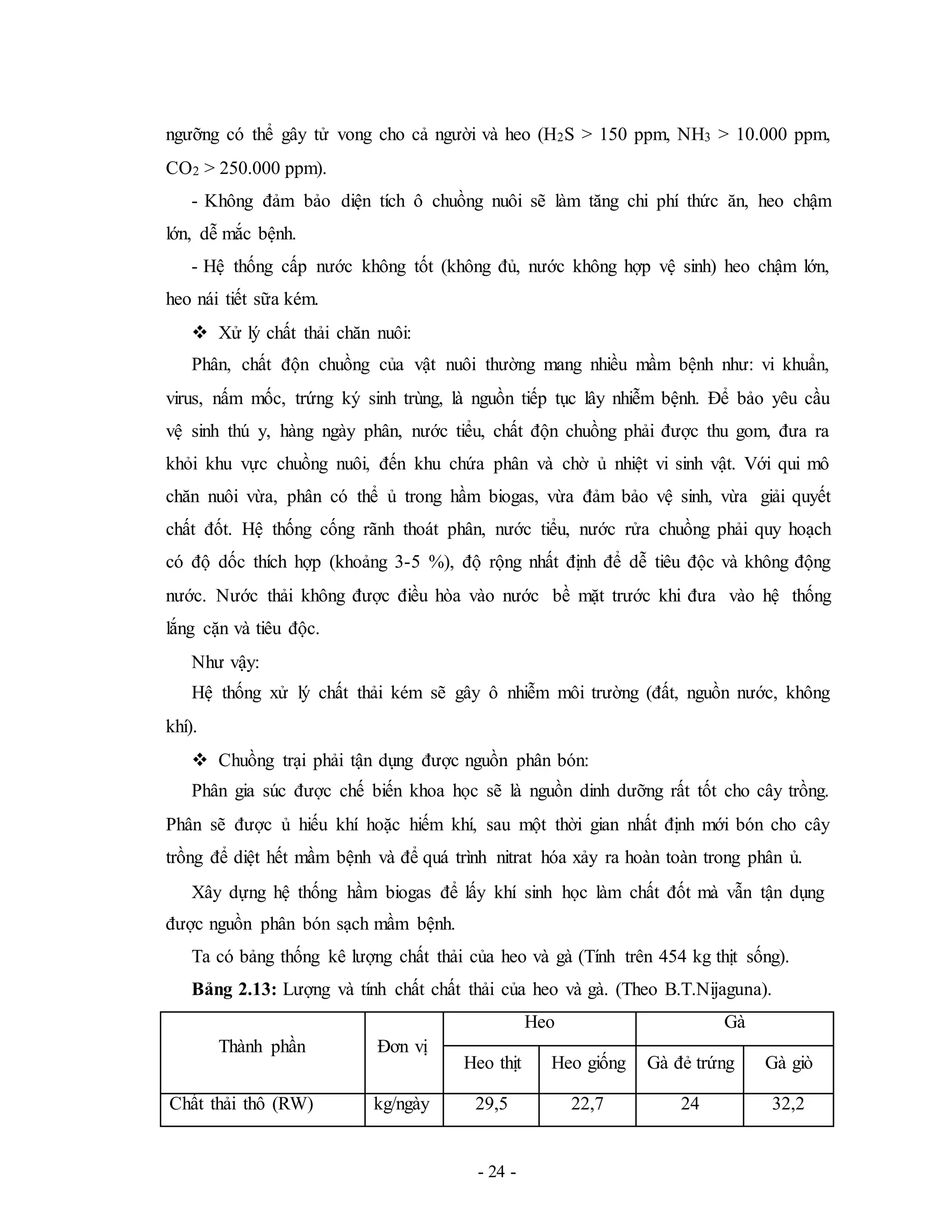 Khảo sát và tính toán hệ thống thông thoáng chuồng trại chăn nuôi heo ...