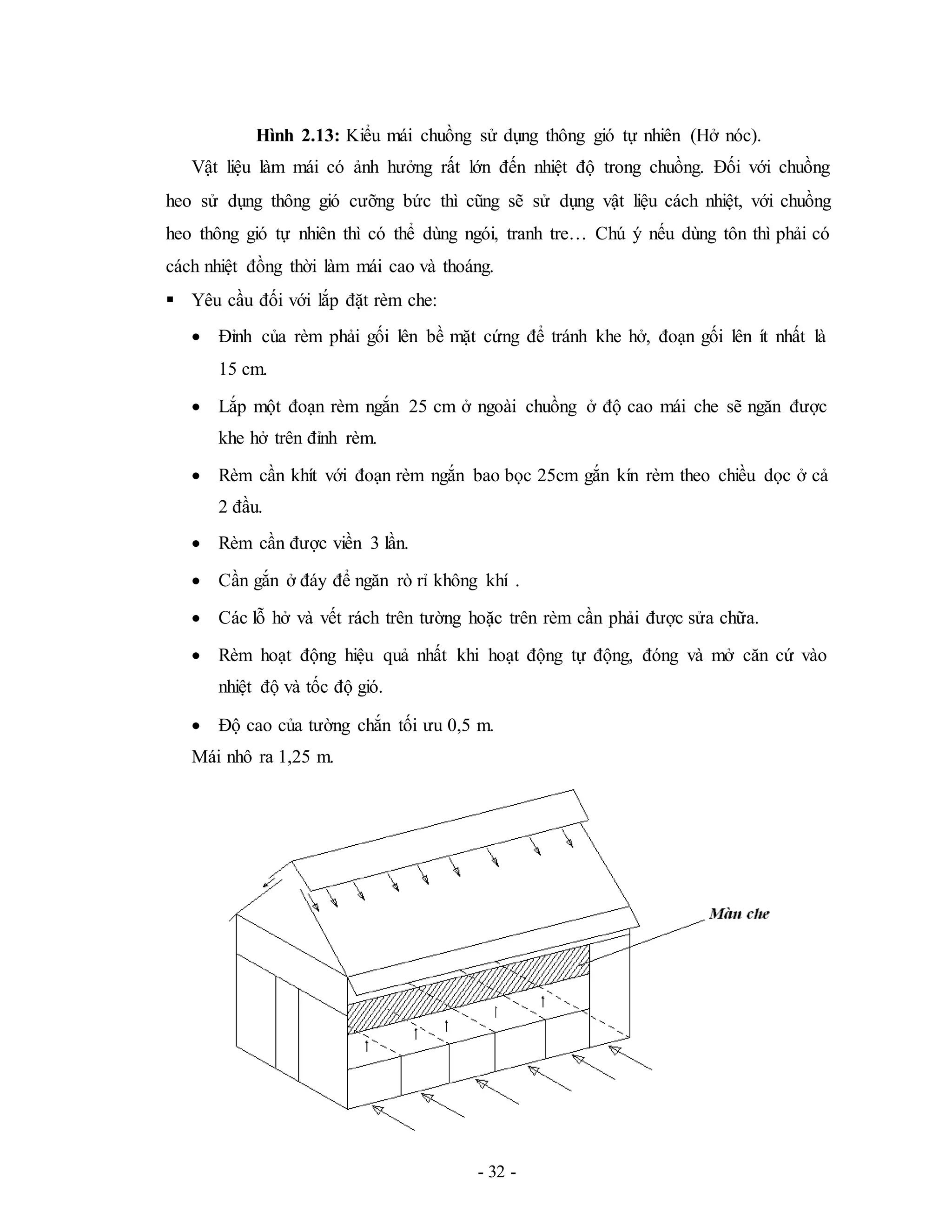 Khảo sát và tính toán hệ thống thông thoáng chuồng trại chăn nuôi heo ...