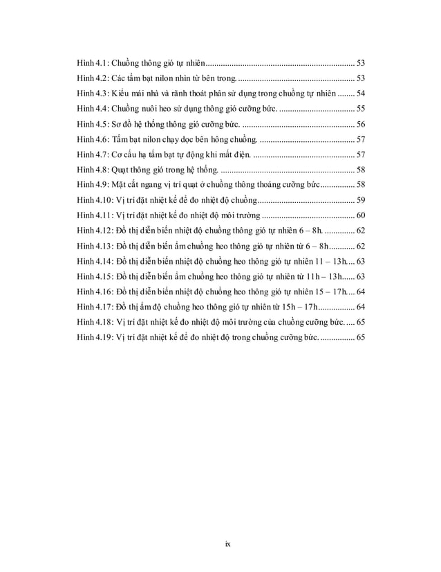 Khảo sát và tính toán hệ thống thông thoáng chuồng trại chăn nuôi heo ...