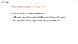 Hypervisor-Based Secure Cockpit Using on-SoC Separated Core | PPTX | Operating Systems ...