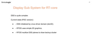 Hypervisor-Based Secure Cockpit Using on-SoC Separated Core | PPTX ...
