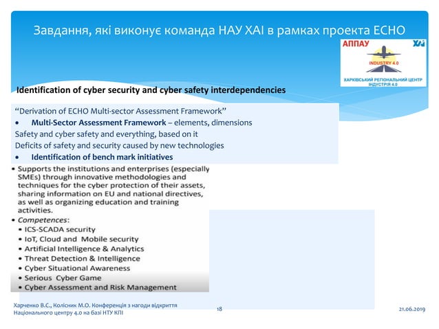 Kharkiv landscape - HAI | PPT