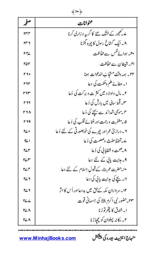 Attributes of The Holy Prophet (SAW) - [Urdu] | PDF