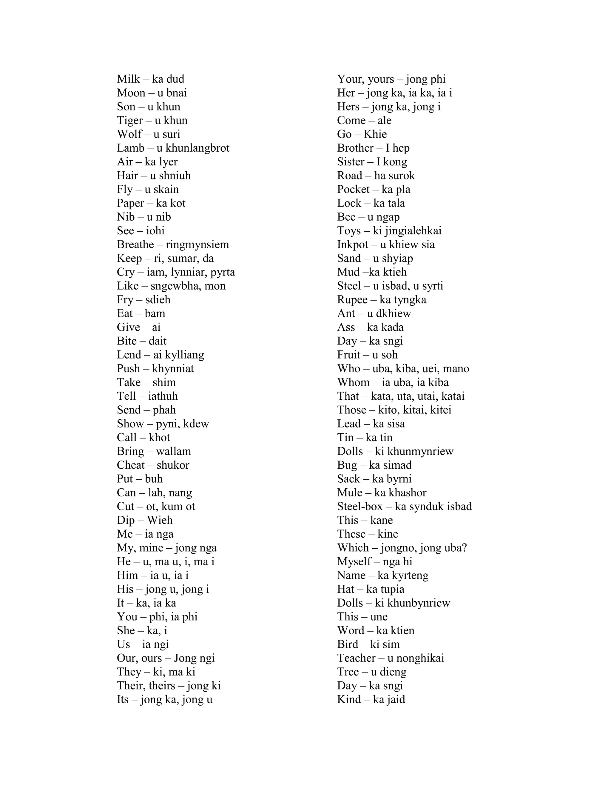 Khasi vocabulary | PDF