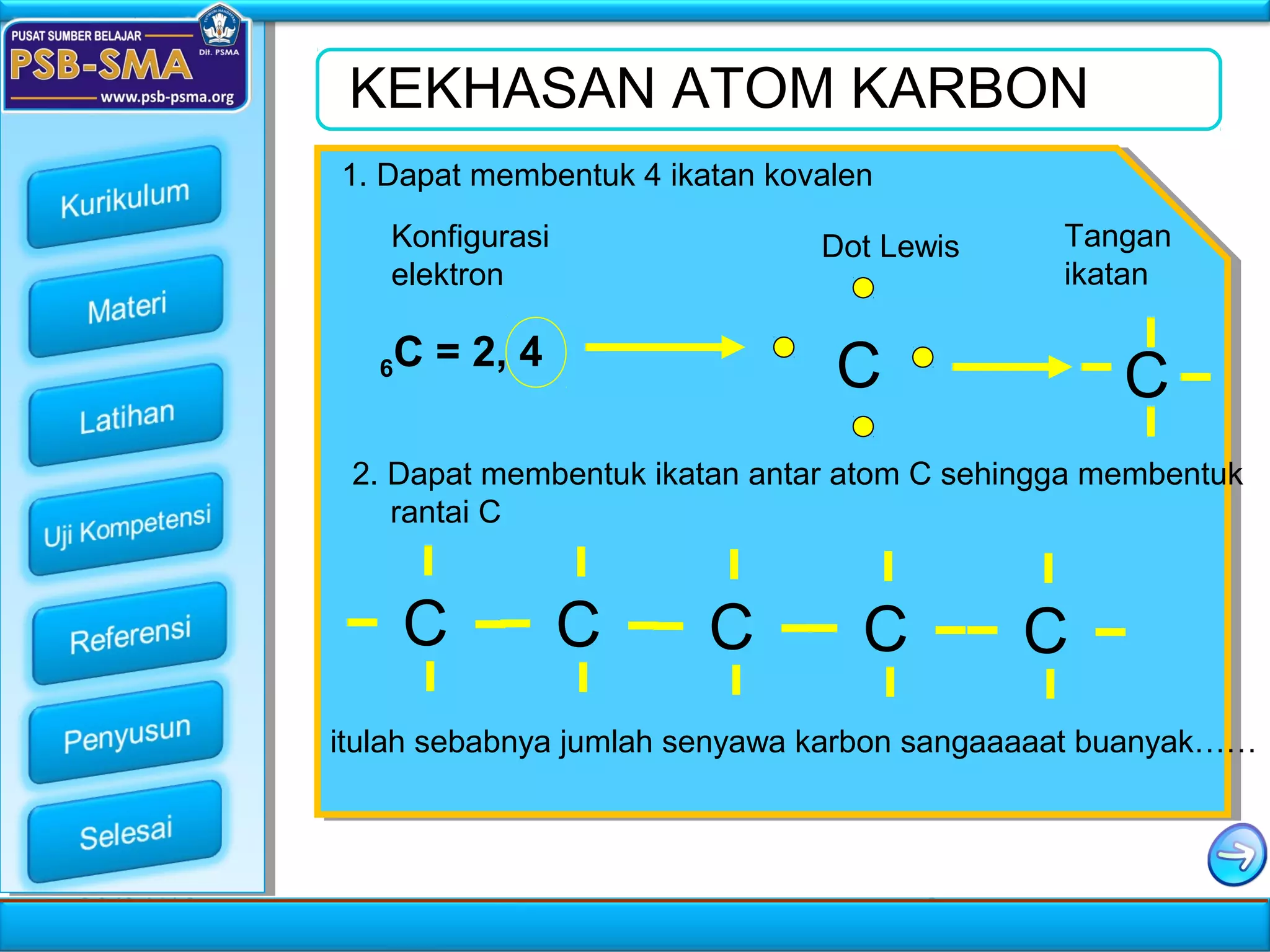 Khas senyawa karbon | PPT