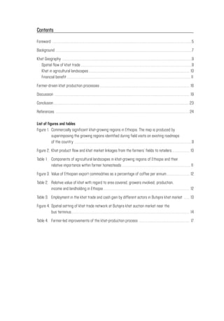 Khat and Ethioian smallholder enterprise.pdf