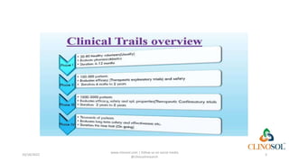 Role of Biostatistics in Clinical Trials | PPTX | Educational ...