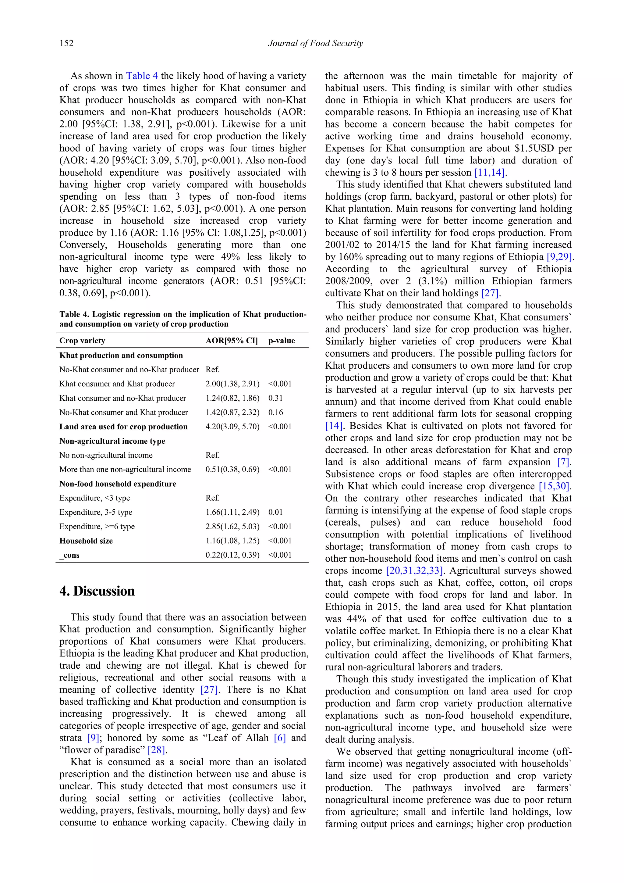 Khat Production and Consumption; Its Implication on.pdf