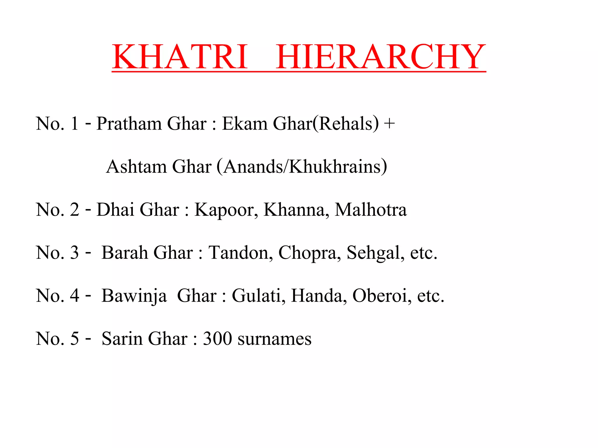 KHATRI HIERARCHY | PPTX