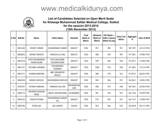 Khawaja Muhammad Safdar Medical College Sialkot Merit List 2013 | PDF