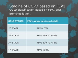 Khazi abdul jabbar | PPTX