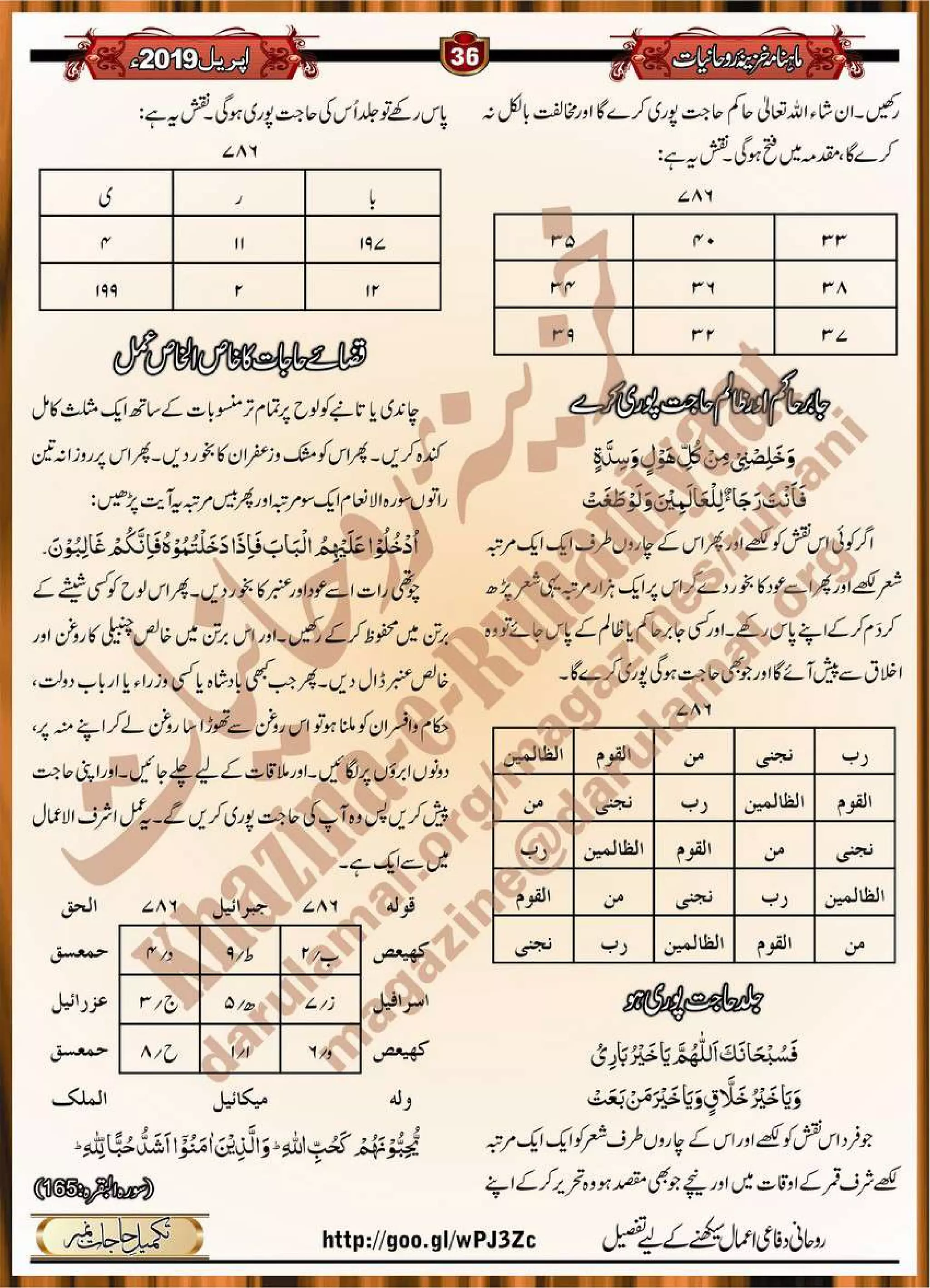 Khazina e-ruhaniyaat (april'2019) | PDF