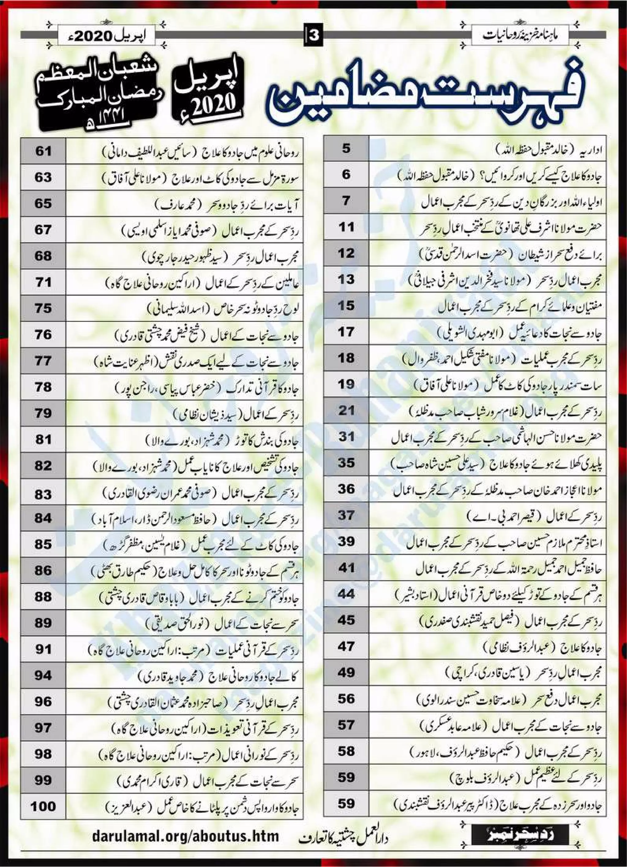 Khazina e-ruhaniyaat (april'2020) | PDF