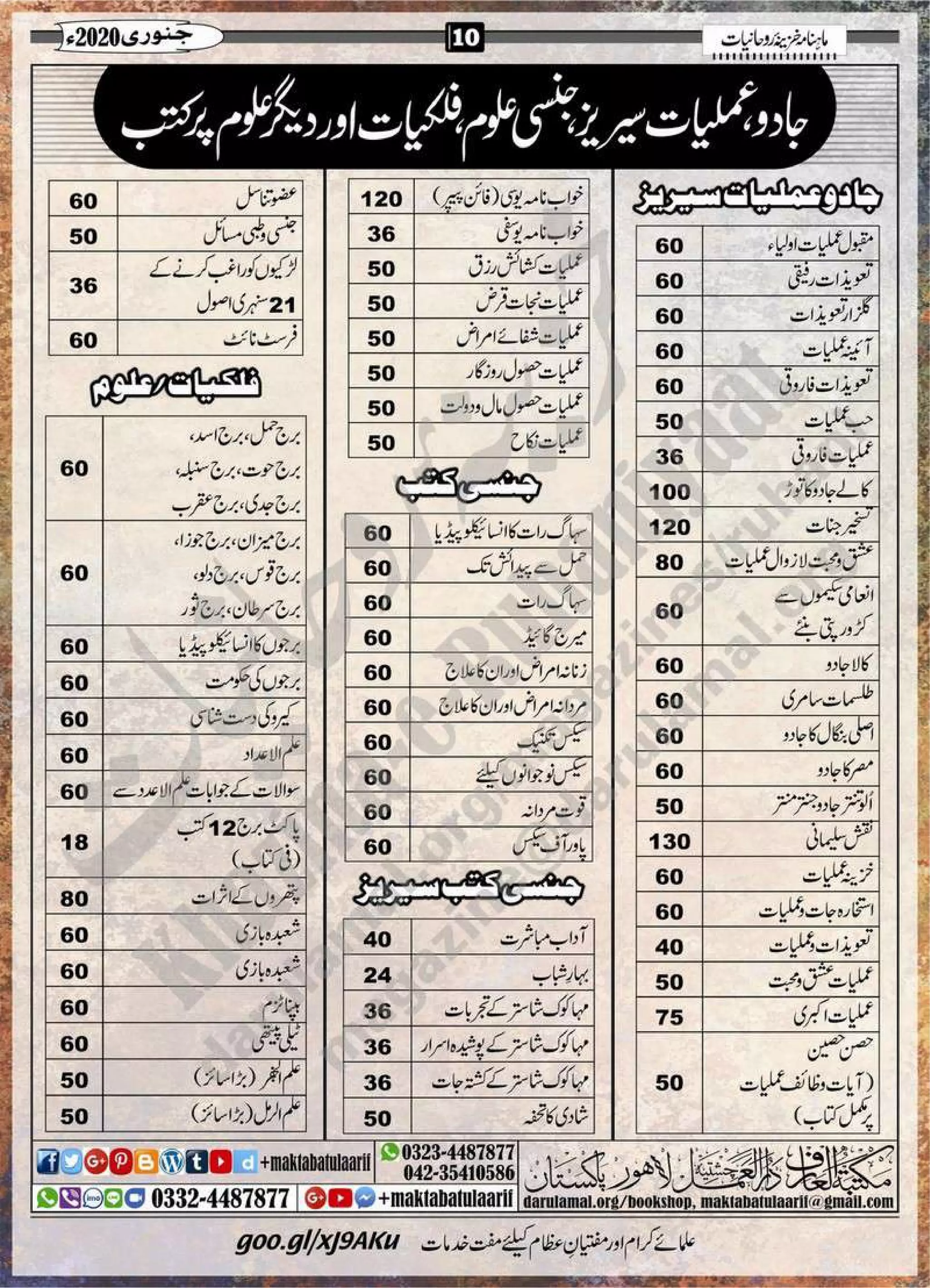 Khazina e-ruhaniyaat (jan'20) | PDF