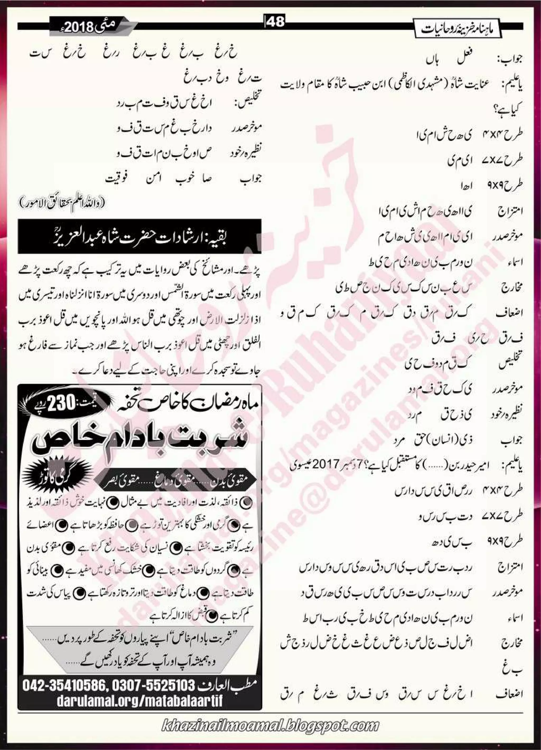 Khazina e-ruhaniyaat (may'2018) | PDF | Free Download